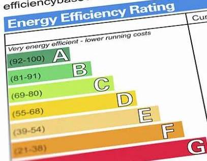 EPC/SAP Assessments – Air and Sound Compliance